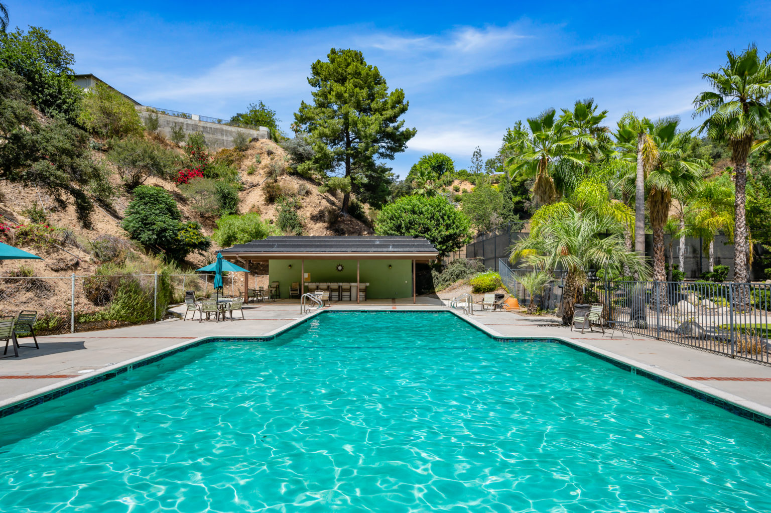 Popular La Canada Neighborhoods in 91011 zip code